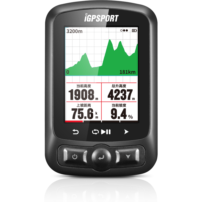 iGPSPORT-SUPPORT网站